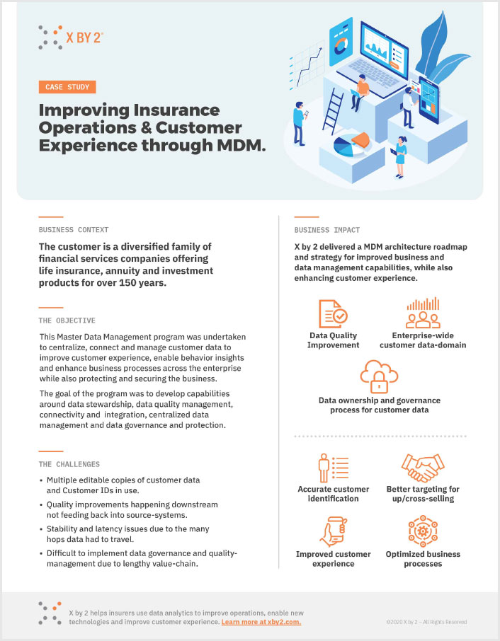 Four Ways To Build Effective Agile Teams X By 2